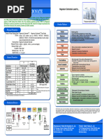 Myritol® 318 | PDF | Solubility | Physical Sciences