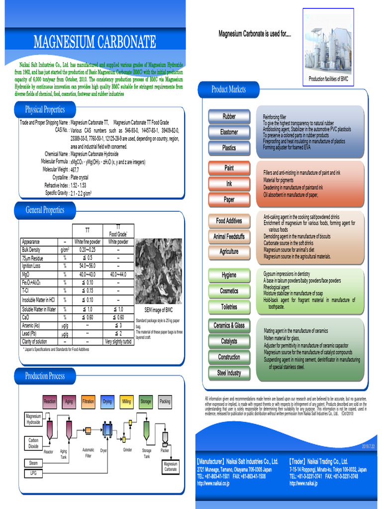 MgCO3 Naikai Japan - Brocure & TDS | PDF | Magnesium | Paint