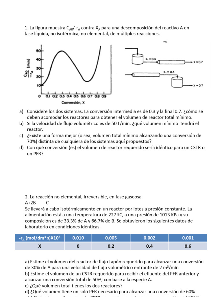 Ejercicio de Repaso | PDF