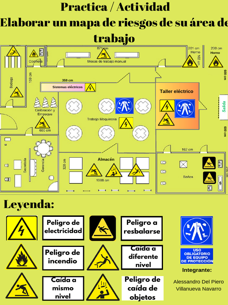 Mapa de riesgos de su área de trabajo | PDF