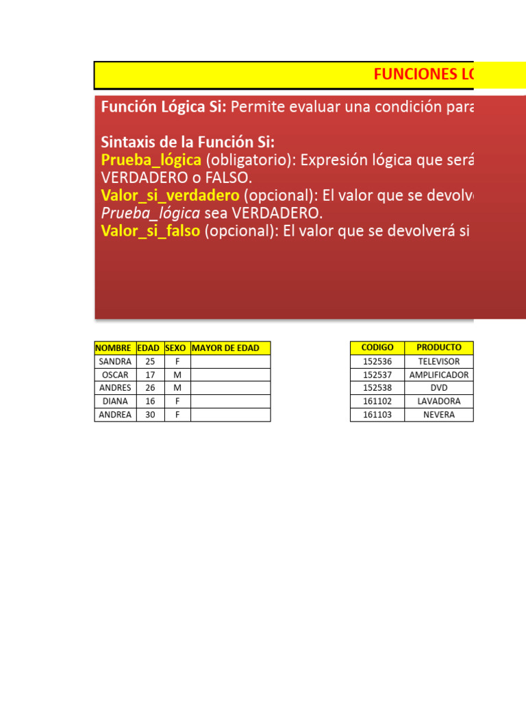 Función Lógica Si: Permite Evaluar Una Condición para Determinar Si Es ...
