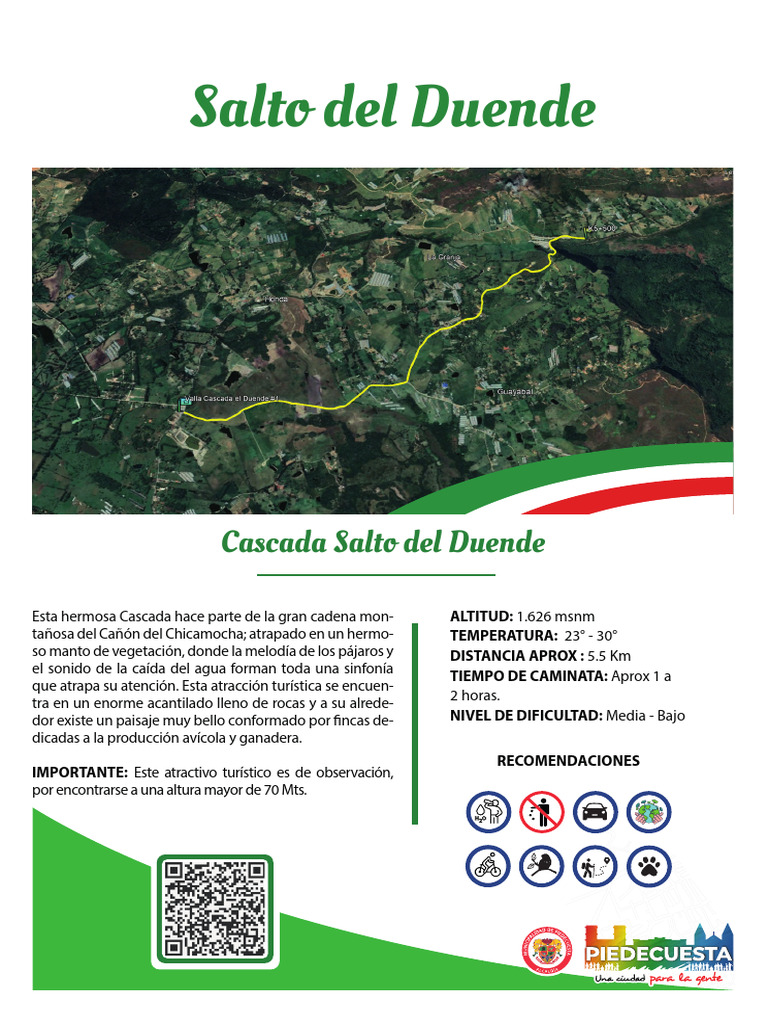 Vallas Salto Del Duende 2, Salto Del Mico - 06-10 | PDF | Geografía Física | Ciencias de la Tierra