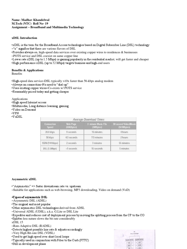 xDSL Technologies Explained | PDF | Digital Subscriber Line | Fiber To The X
