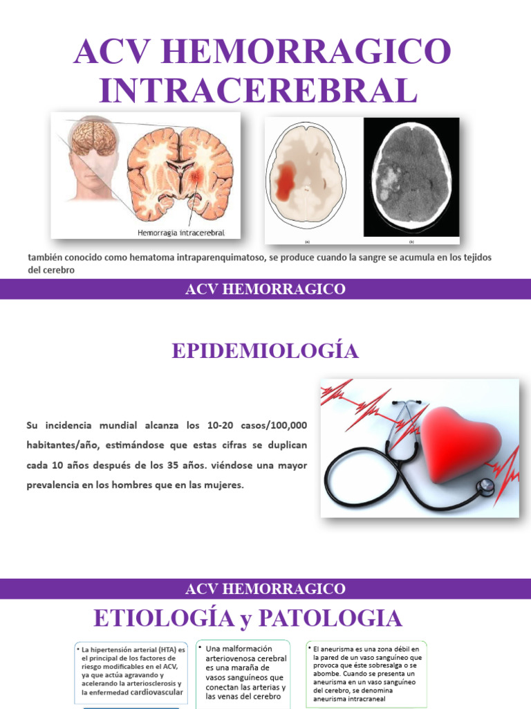 ACV Hemorrágico: Causas y Tratamiento | PDF | Carrera | Hipertensión