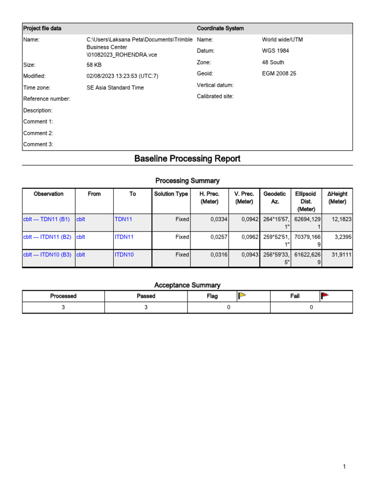 Baseline Processing Report - 20230801 | PDF | Geographical Technology | Geodesy