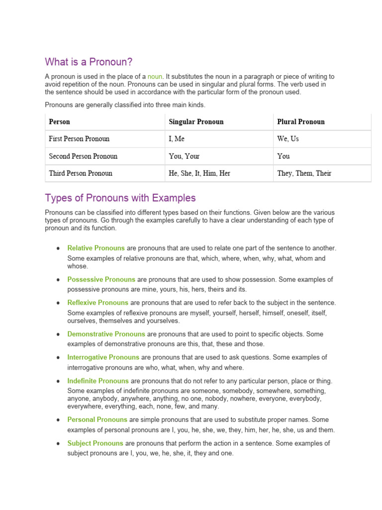 What Is A Pronoun | PDF | Pronoun | Syntactic Relationships