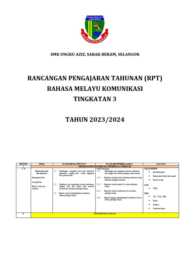 RPT BMK T3 | PDF
