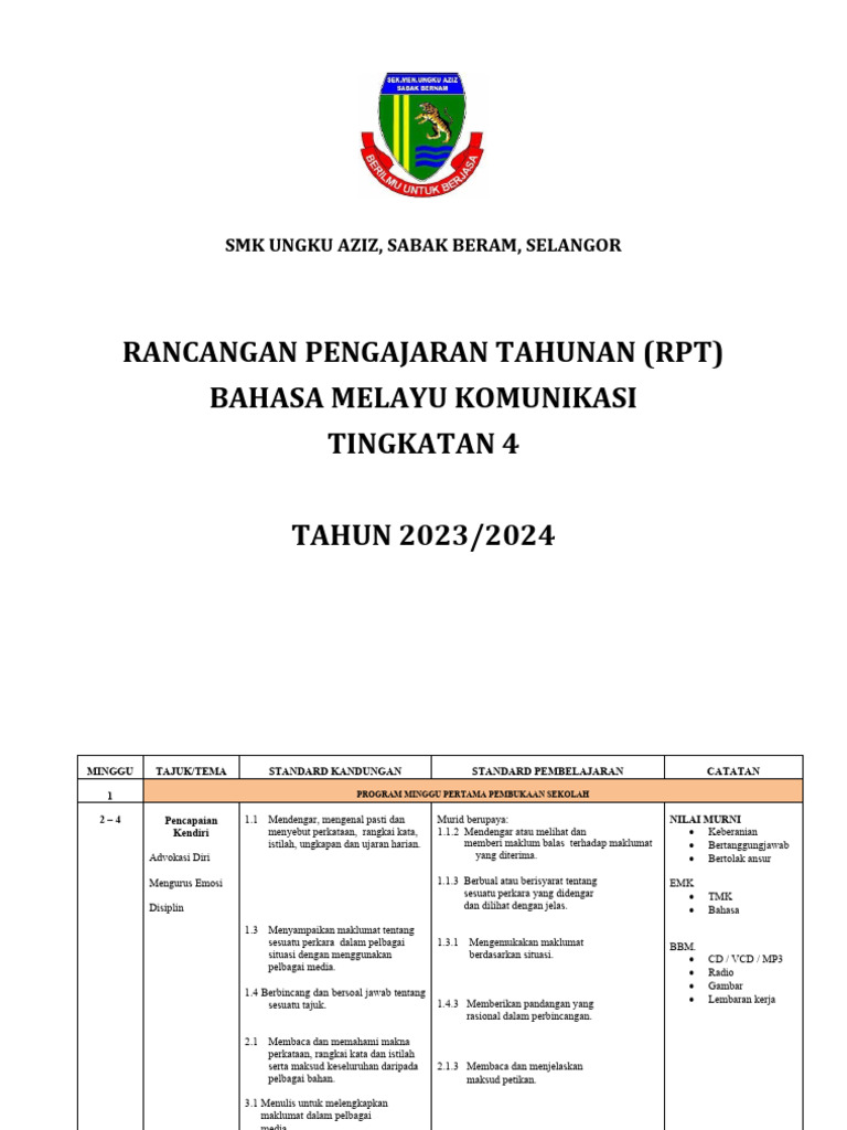 RPT BMK T4 | PDF