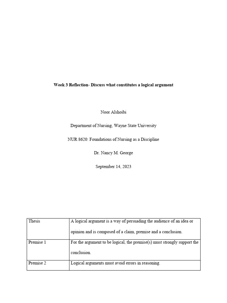 Week 3 Reflection - Foundations | PDF | Argument | Reason