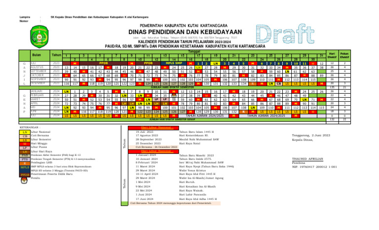 Draft Kalender Pendidikan 2023 | PDF