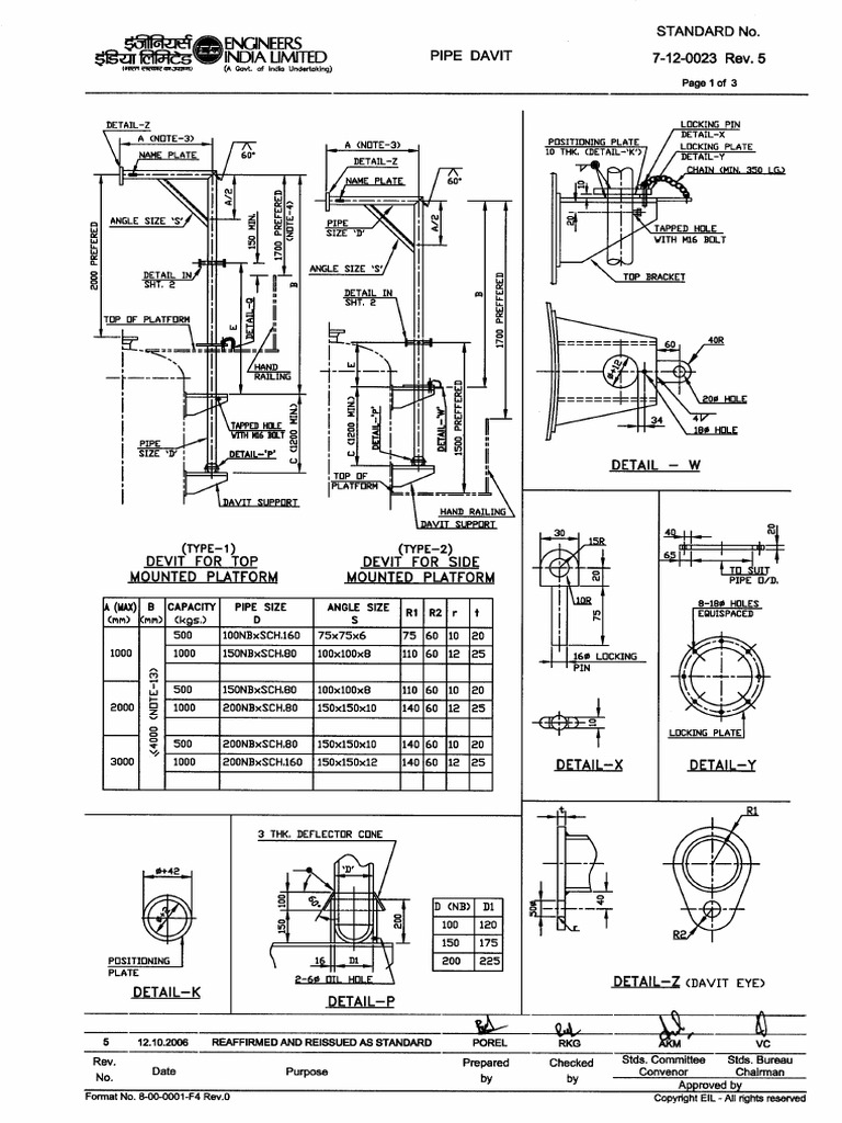 23 - PIPE DAVIT DETAILS (7-12-0023-rev5) | PDF