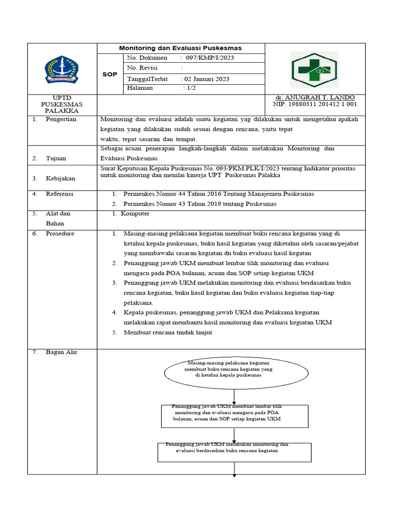 1.6.1 EP.b.2 SOP Monitoring Dan Evaluasi Puskesmas | PDF