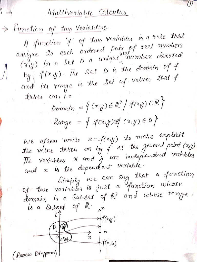 lec1 -multivariate calculus | PDF