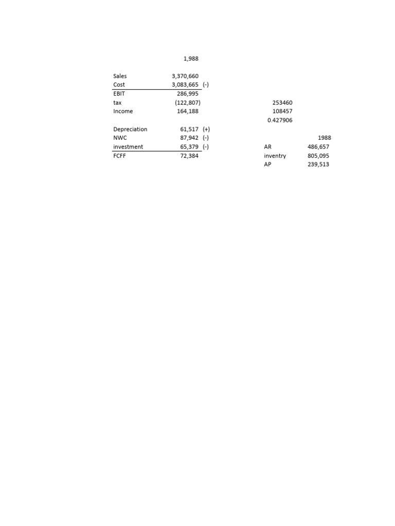 2505 Interco Case 13 | PDF | Financial Economics | Investing