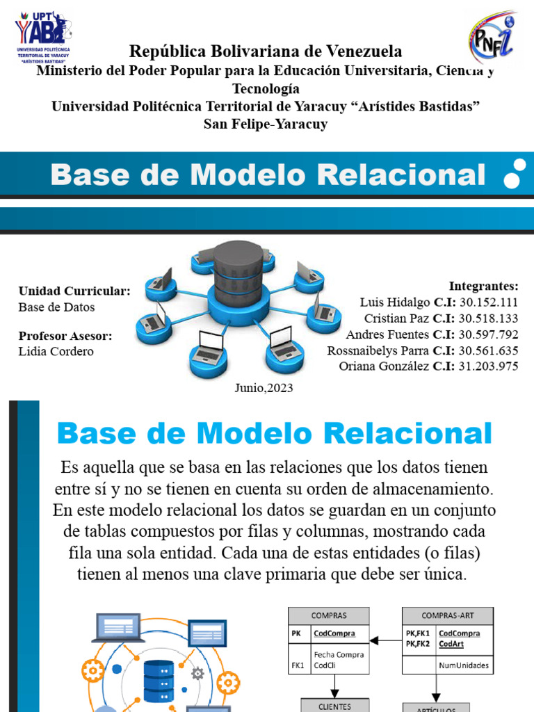 Base de Modelo Relacional | PDF | Bases de datos | Base de datos relacional