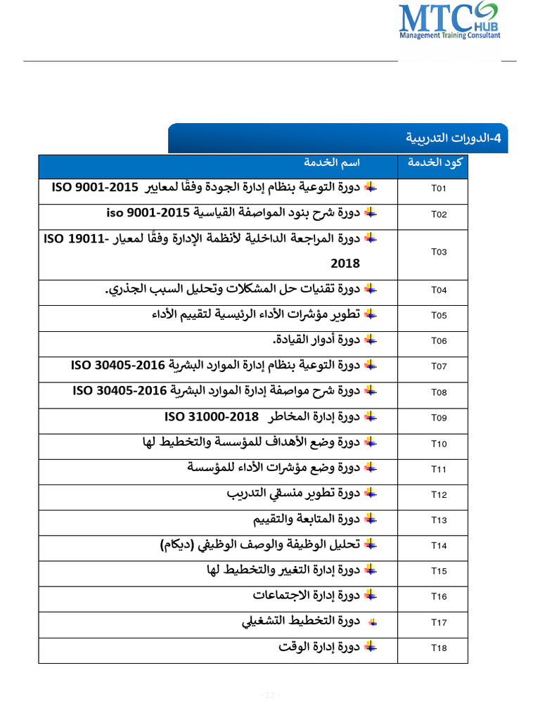 MTC HUB Profile - 12 | PDF