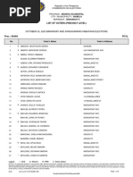 Sample Ballot Barangay Election 2023 | PDF | Sports & Recreation