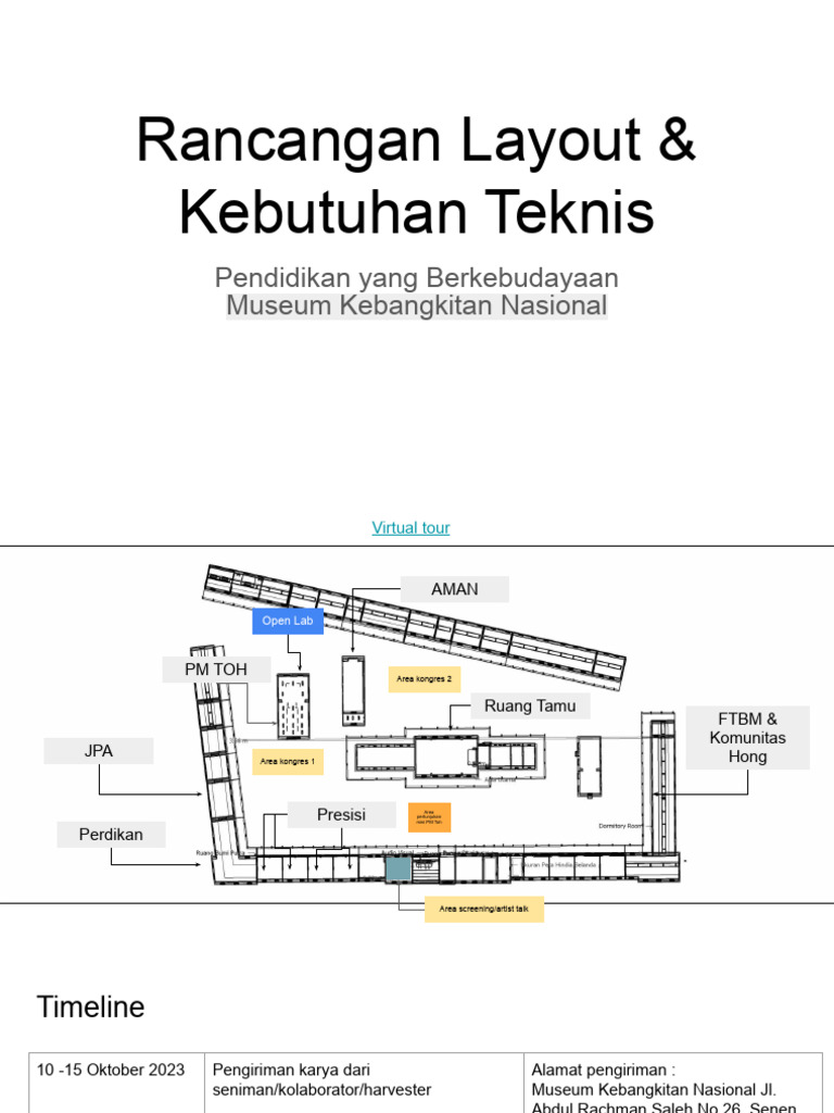 Rancangan Layout & Kebutuhan Teknis | PDF | Griya & Taman | Seni