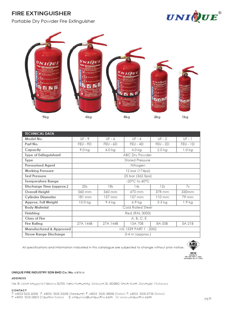 Fire Extinguisher (Unique) | PDF | Physical Sciences | Materials