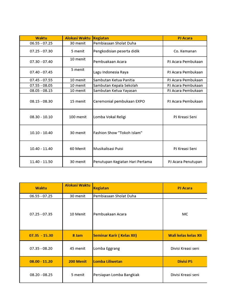 Rundown EXPO Revisi 12 Okt 2023 | PDF