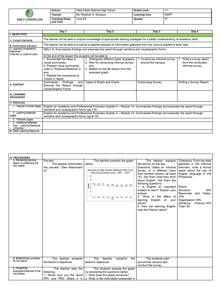 Q4 - Eapp - DLL Week 6 | Download Free PDF | Chart | Learning