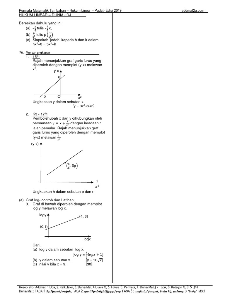 13 - Hukum Linear - Padat | PDF