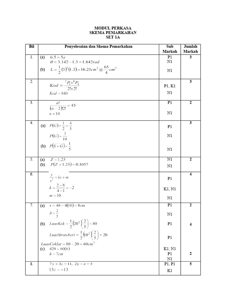 2021 Modul PERKASA SET 1A - Skema | PDF