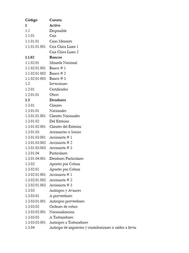 Plan de Cuentas Eythan | PDF | Jubilación | Impuestos