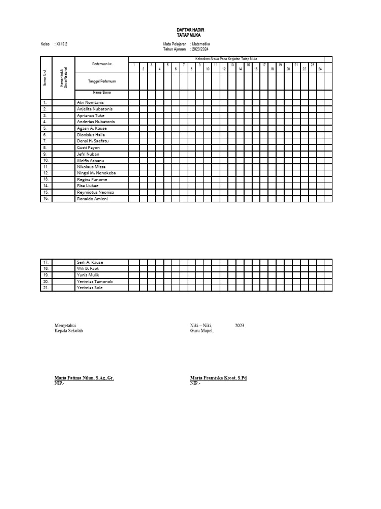 Absensi Siswa X Iis 2 | PDF