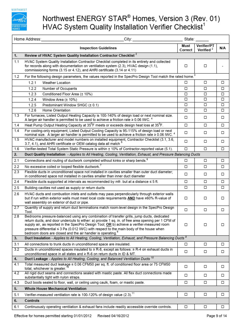 Northwest ENERGY STAR Homes, Version 3 (Rev. 01) HVAC System Quality ...