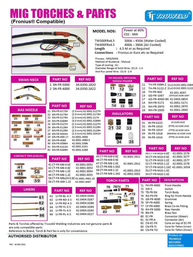 Onius Compatible.15-12-2022 | PDF | Materials | Equipment