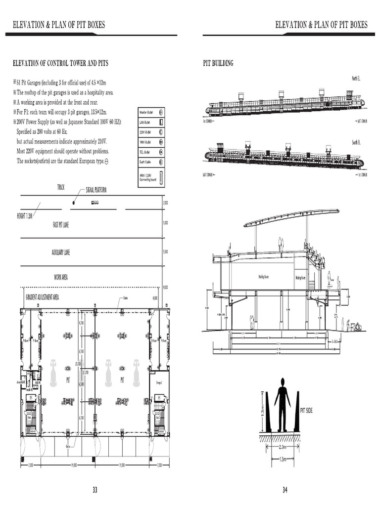 Elevation Plan of Pit Boxes | PDF