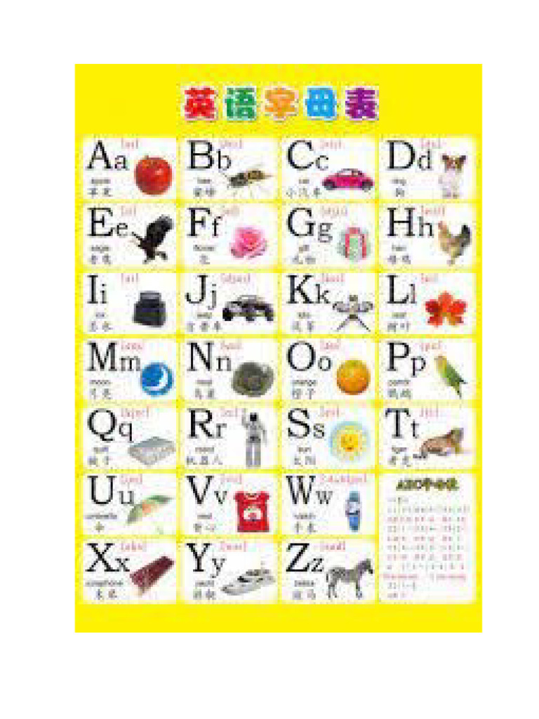 Abecedario Mandarin | PDF