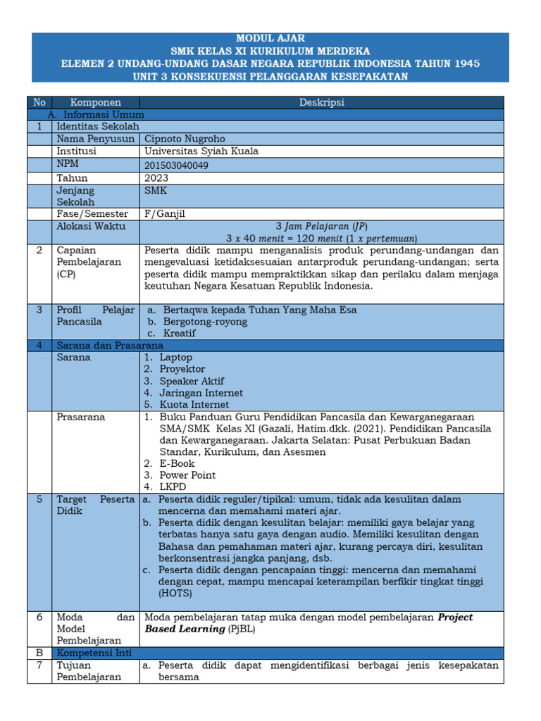 MODUL AJAR SIKLUS 2 - Cipnoto | PDF