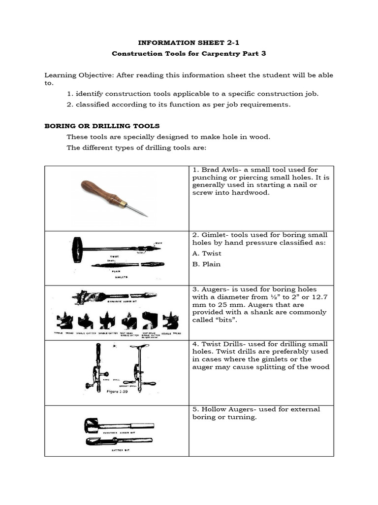 Basic Carpenry Module 2-1 Part 3 | PDF | Drilling | Cutting Tools