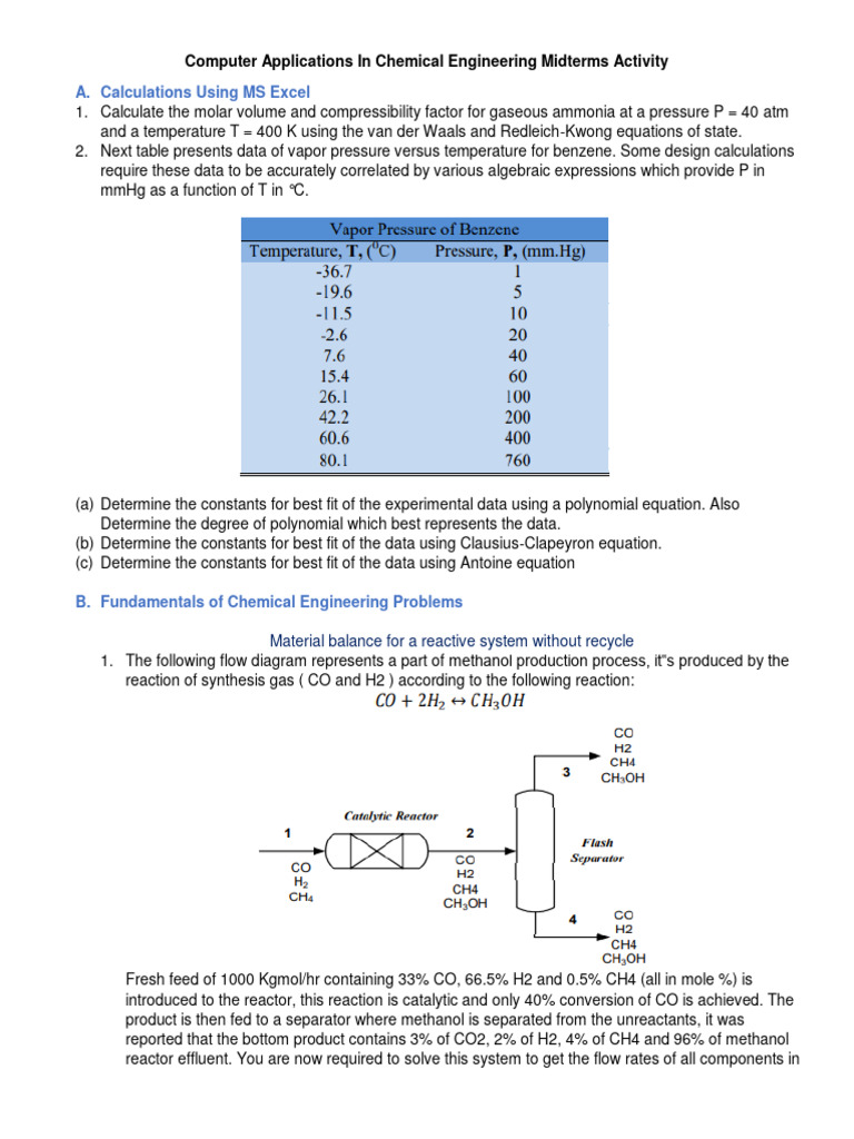 Computer Applications in Chemical Engineering Midterms Activity 1 | PDF