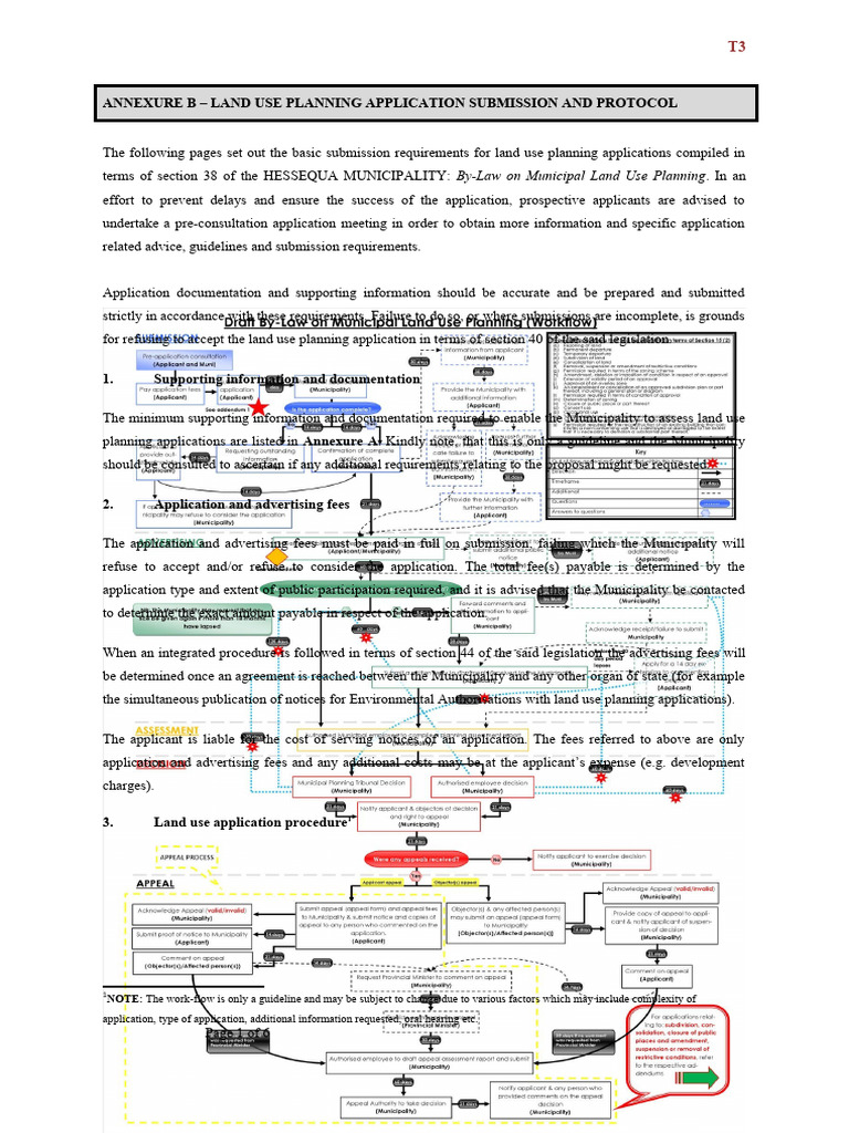 HM t3 Land Use Application Submission and Protocol | PDF | Zoning | Policy