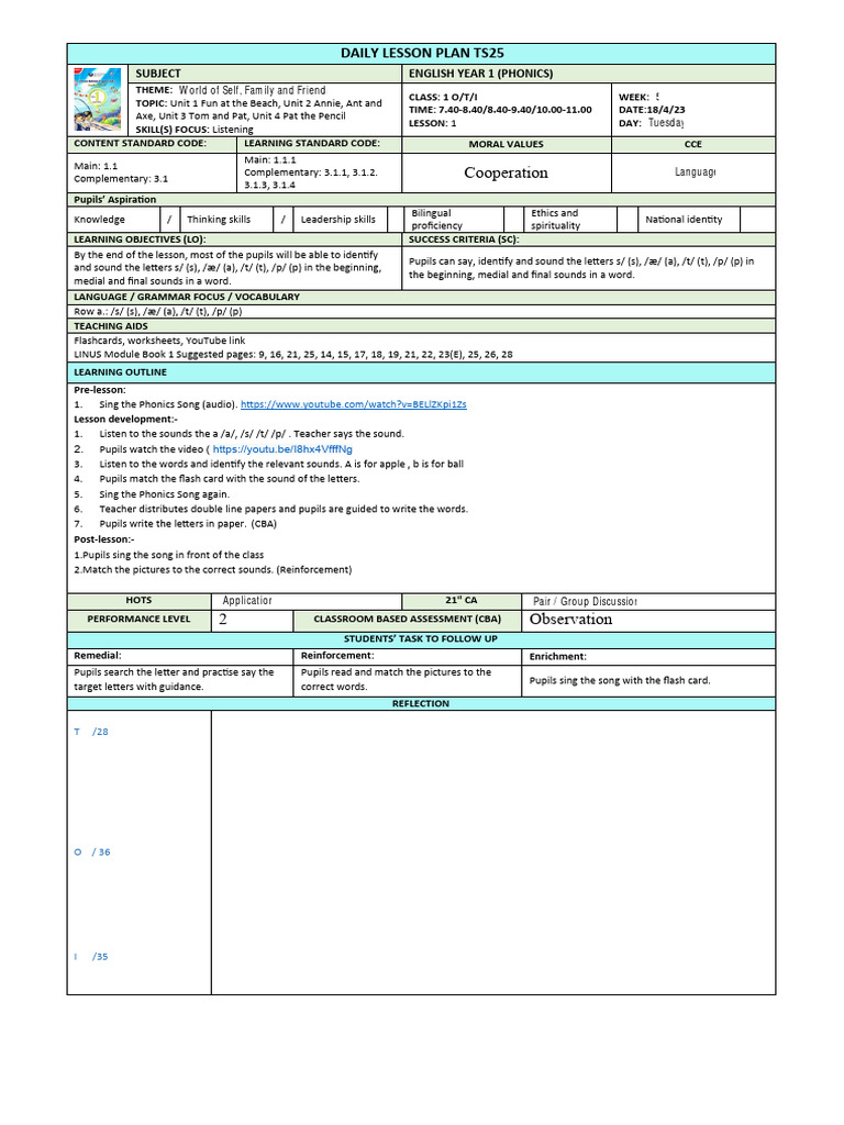PHONIC (Satp) Lesson Plan | PDF | Phonics | Lesson Plan
