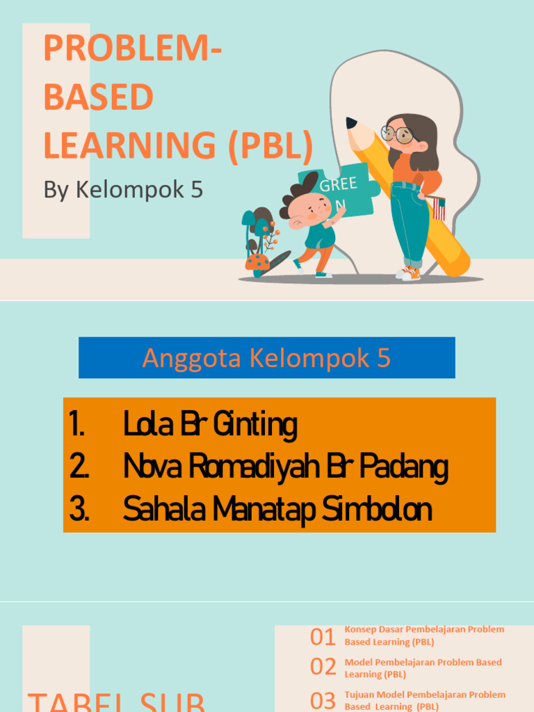 Model Pembelajaran Kooperatif Problem Based Learning Kel 5 | PDF