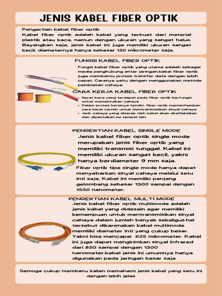 Jenis Kabel Fiber Optik | PDF