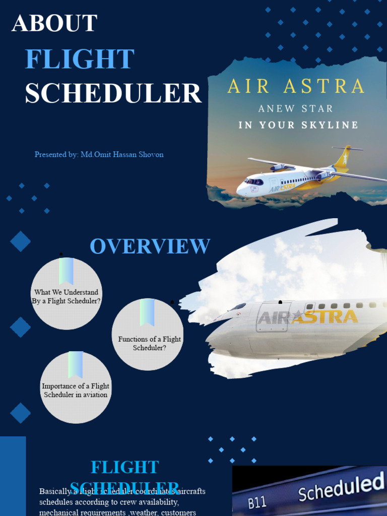 Air Astra Presentation | PDF | Aviation | Aircraft