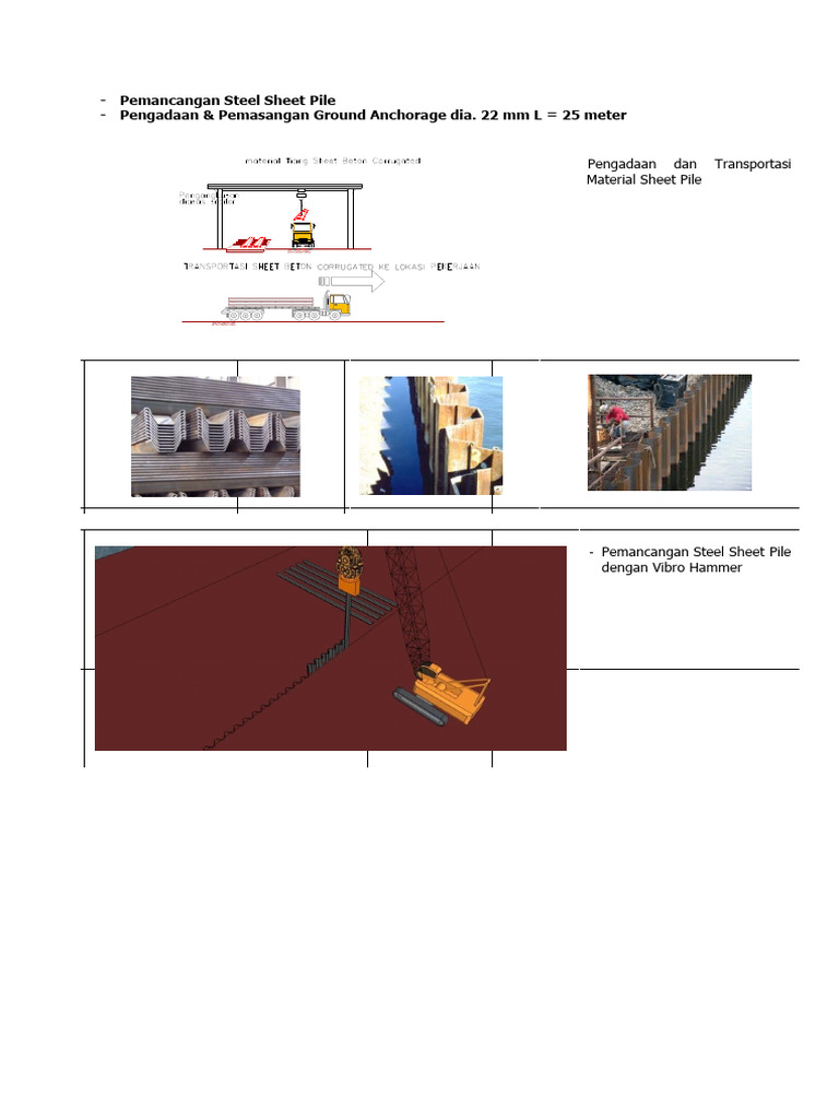 Pemancangan Steel Sheet Pile | PDF