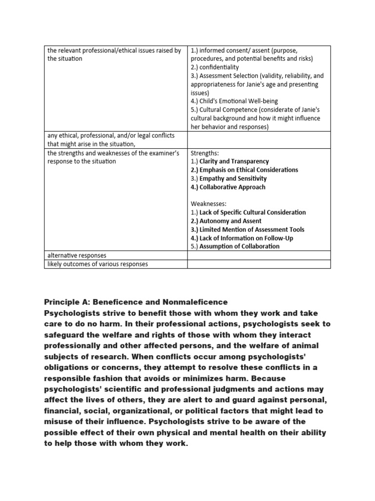 Script For Ethical Dilemmas | PDF | Deception | Psychologist