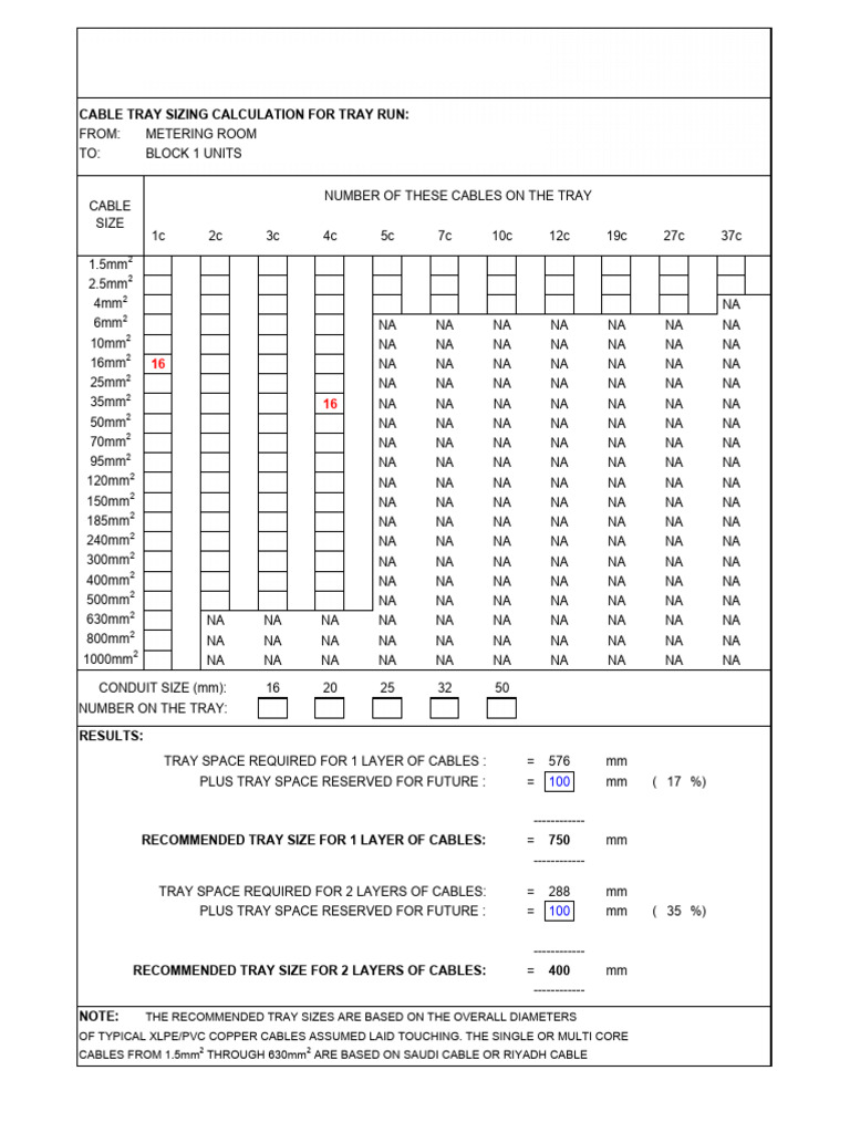05 Cable Tray Calculations 25 Nov 2021 | PDF | Materials | Electrical ...