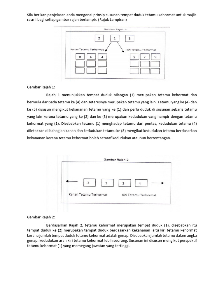 Tugas Individu 1 | PDF