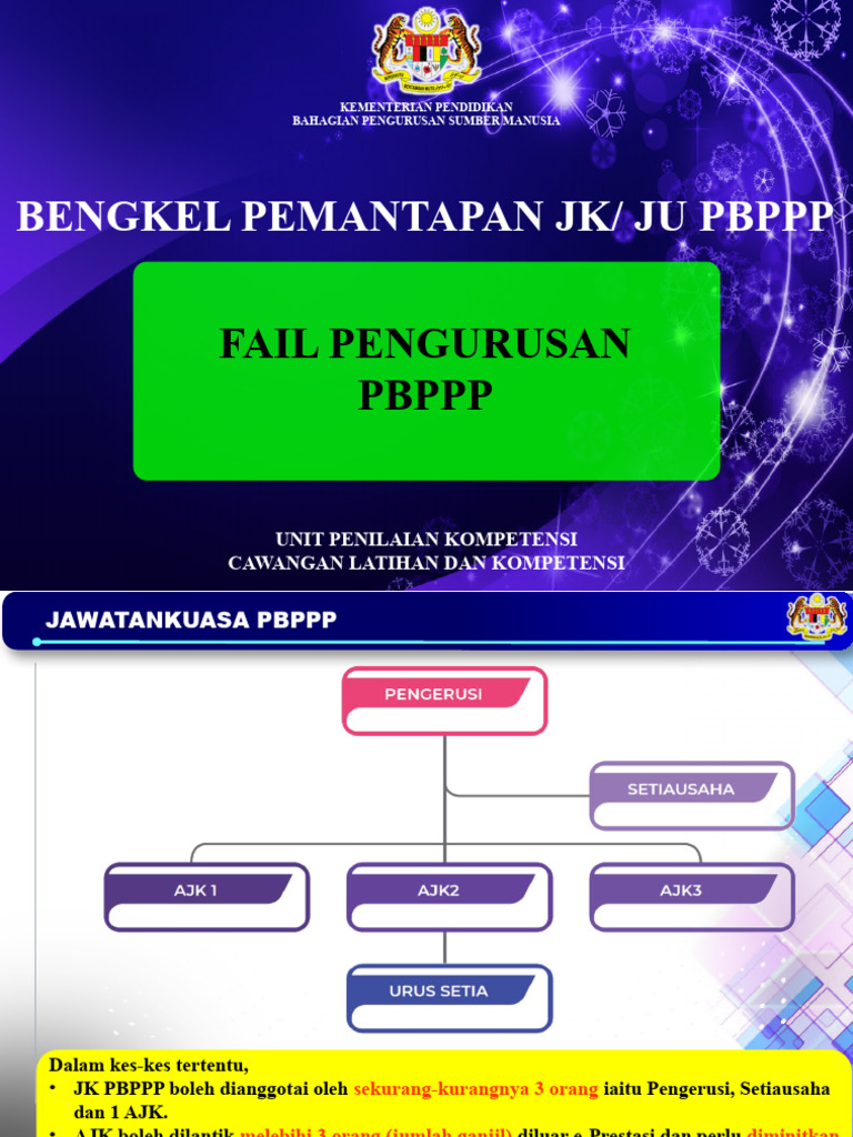 Pengurusan Fail | PDF
