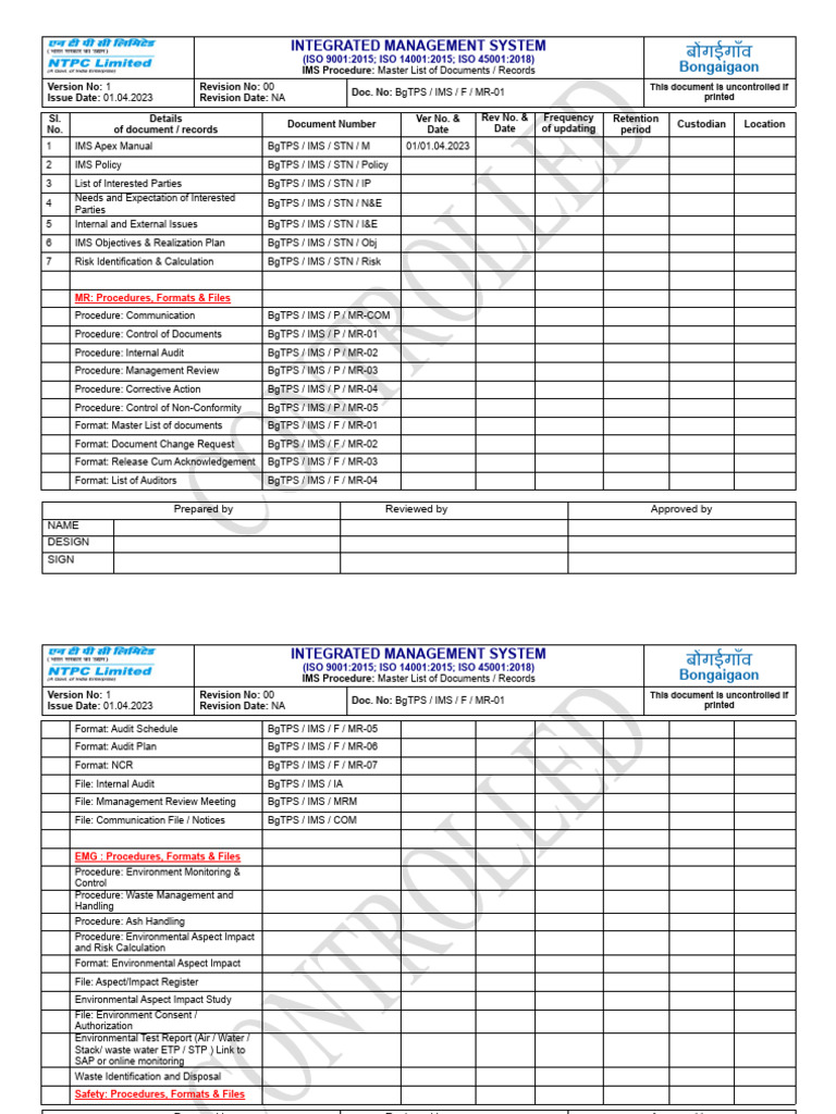 IMS-F MR MASTER LIST OF DOCUMENTS & RECORDS Revised 07-11-2023 | PDF ...