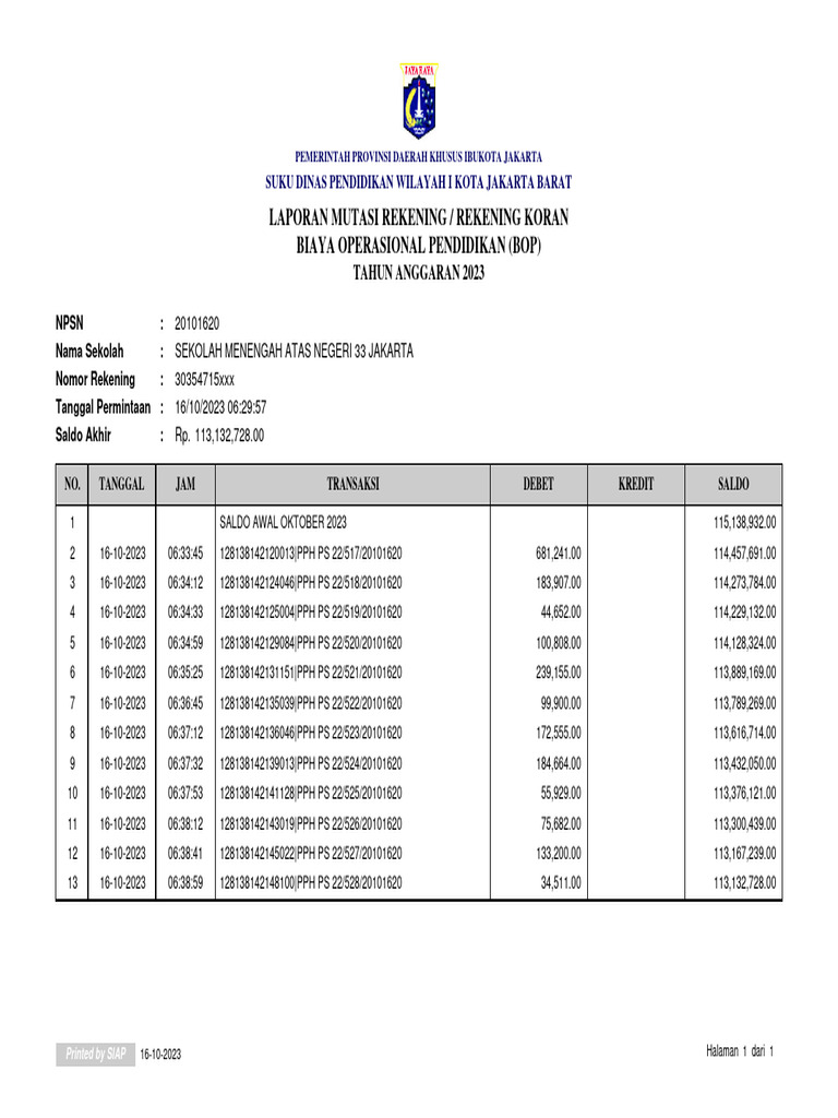 2023 - Mutasi Rekening BOP | PDF