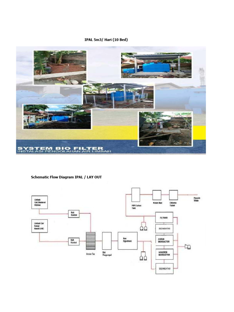 IPAL RTM 5 m3 | PDF | Chemical Engineering | Building Engineering