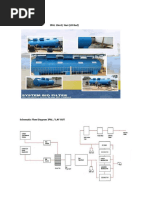 Detail Desain Instalasi Ipal 5 M3 | PDF | Water | Water Treatment